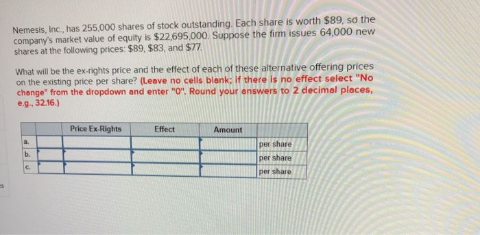 Solved Nemesis, Inc., has 255,000 shares of stock | Chegg.com