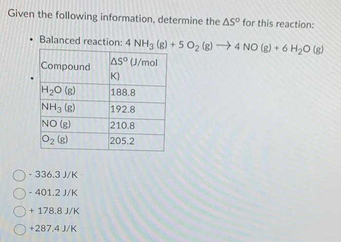Solved Given the following information, determine the ASO | Chegg.com