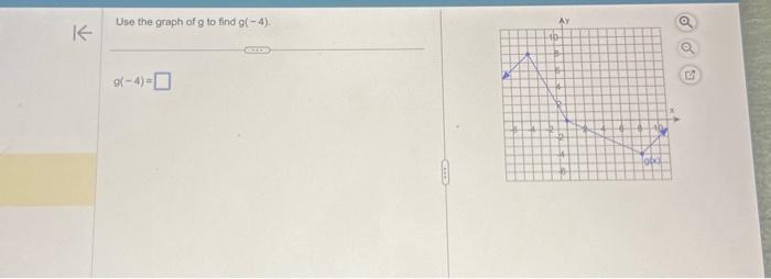 Solved Use the graph of g to find g(−4). g(−4)= | Chegg.com