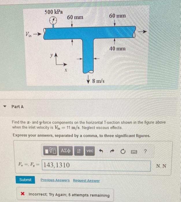 Solved Find the x - and y-force components on the horizontal | Chegg.com