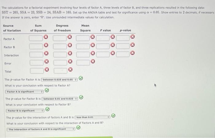 Solved The calculations for a factorial experiment involving | Chegg.com