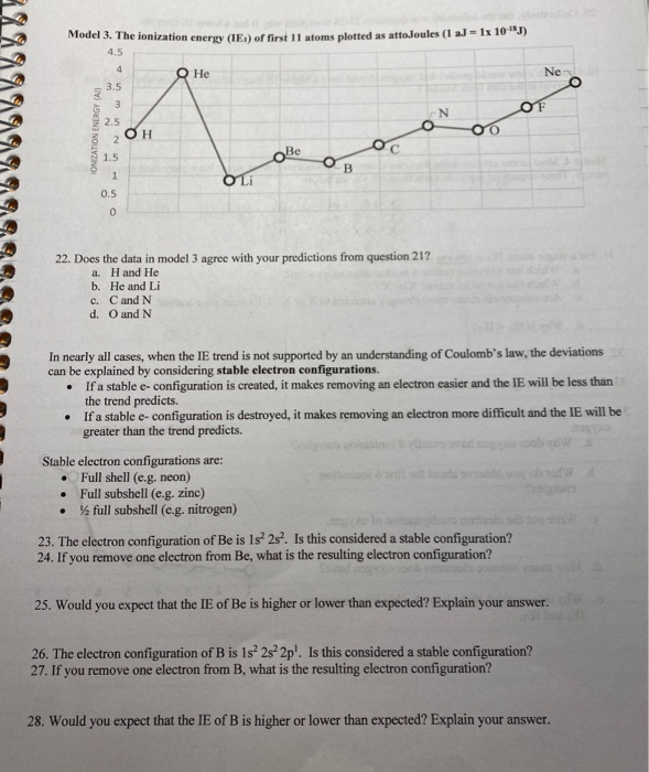 Solved Model 3. The ionization energy (IE) of first 11 atoms | Chegg.com