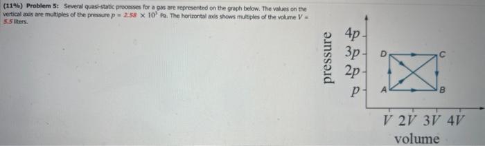 Solved (119\%) Problem 5: Several quast-stabic processes for | Chegg.com