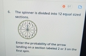 Solved The spinner is divided into 12 ﻿equal sized | Chegg.com