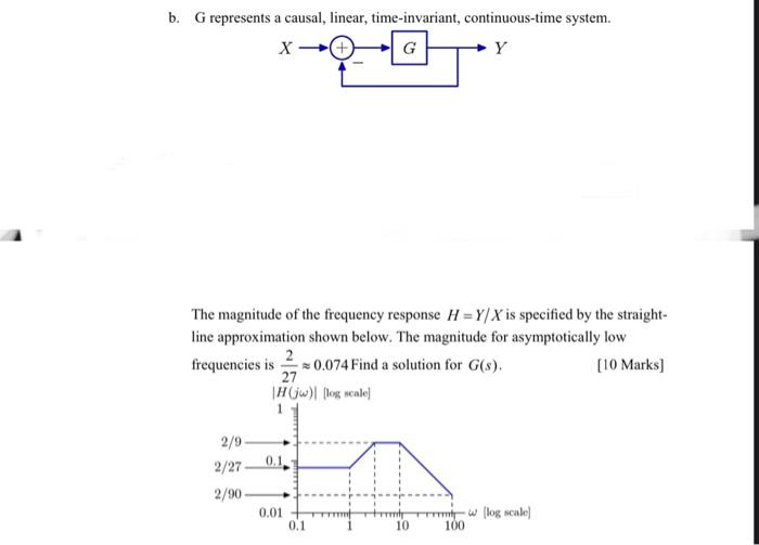Solved b. G represents a causal, linear, time-invariant, | Chegg.com