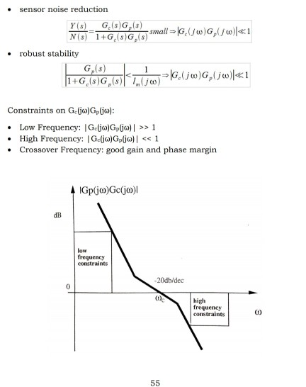 The purpose of this experiment is to design a control | Chegg.com