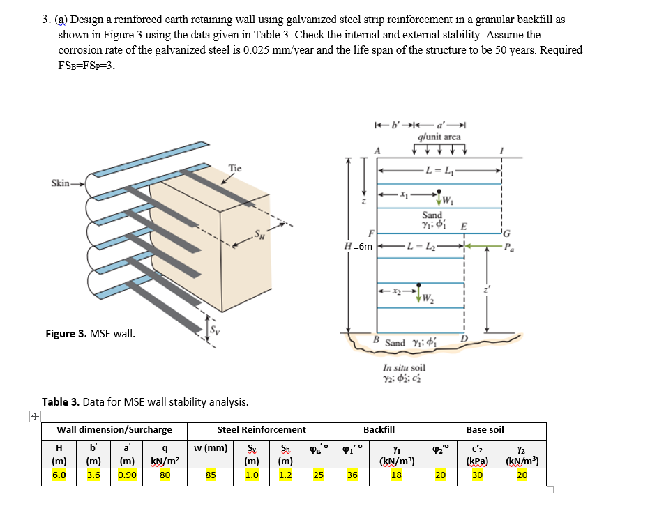 Solved (a) ﻿Design a reinforced earth retaining wall using | Chegg.com