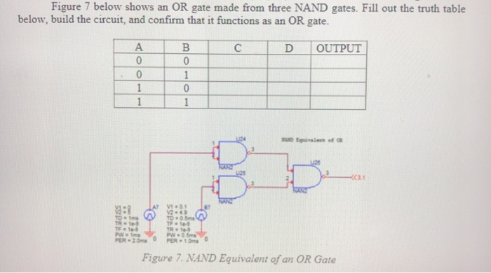 Solved Figure 7 below shows an OR gate made from three NAND | Chegg.com