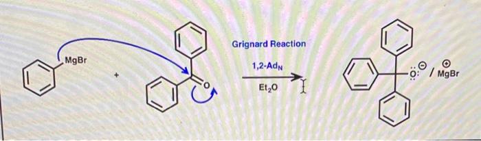 Solved Grignard Reaction Et2O1,2⋅AdN→Acid-Base Feaction Keq | Chegg.com