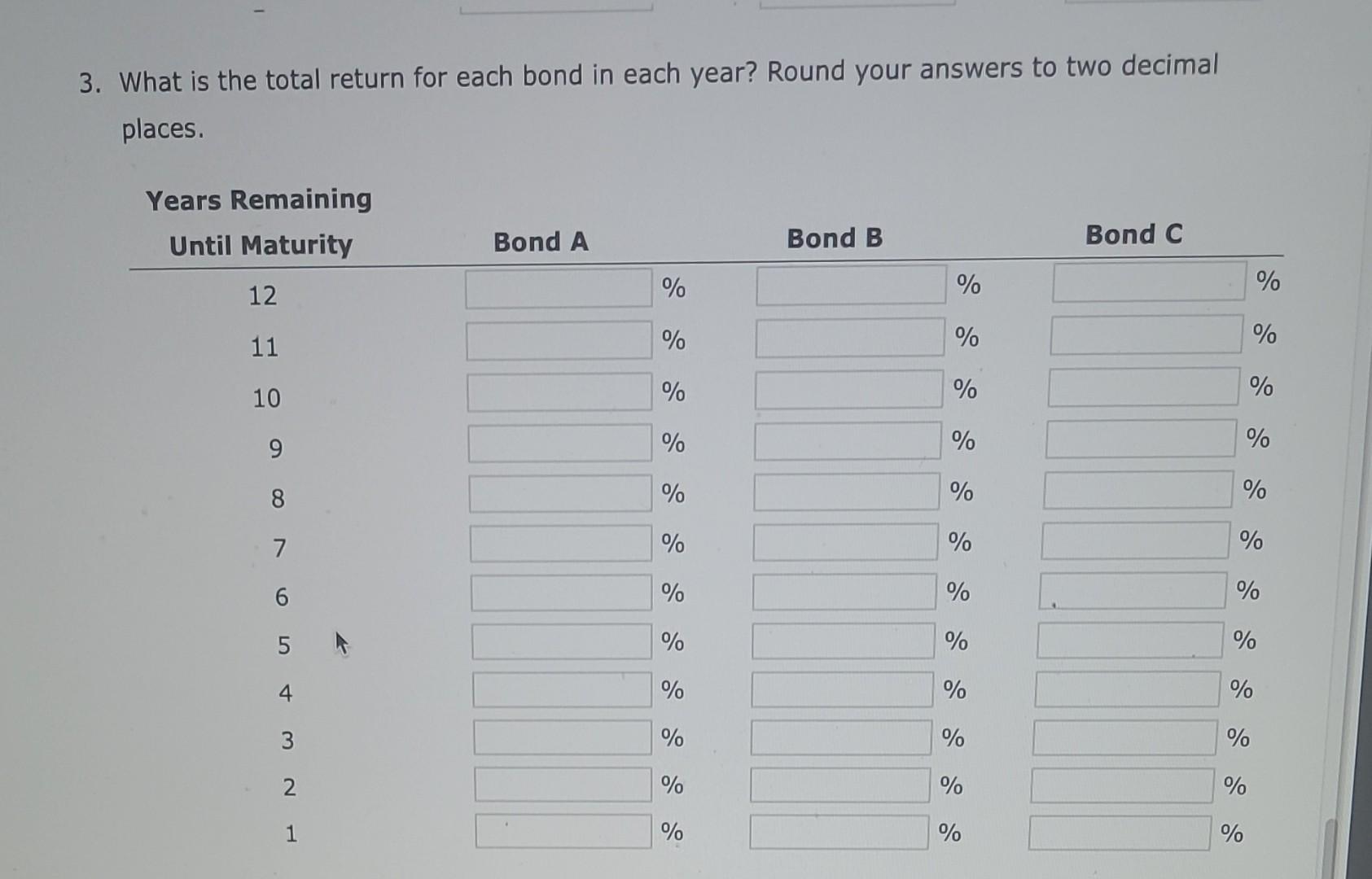 3. What is the total return for each bond in each | Chegg.com