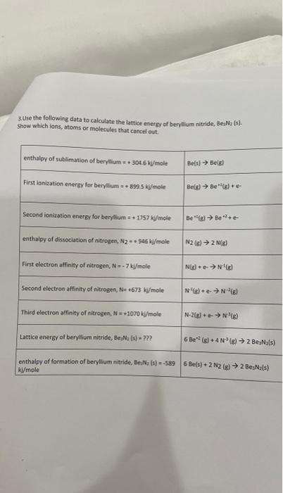 Solved 3. Use the following data to calculate the lattice | Chegg.com