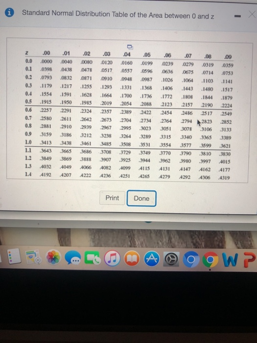 Solved CS ad For a standardized normal distribution, | Chegg.com