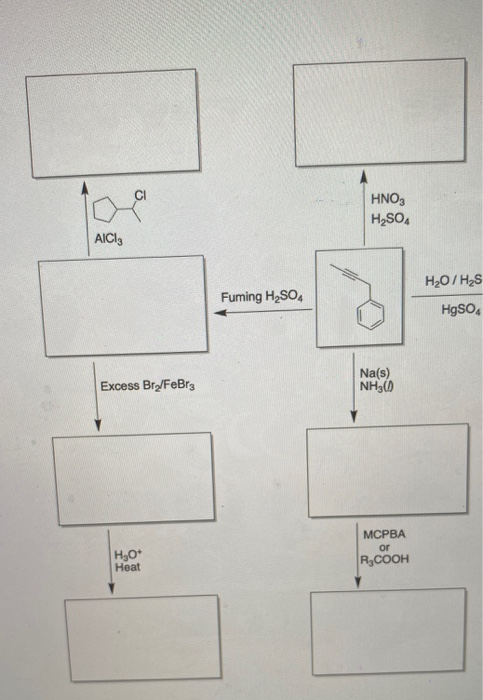 Solved HNO3 H2SO4 AICI: Fuming H2SO4 H2O/H2S HgSO4 Excess | Chegg.com
