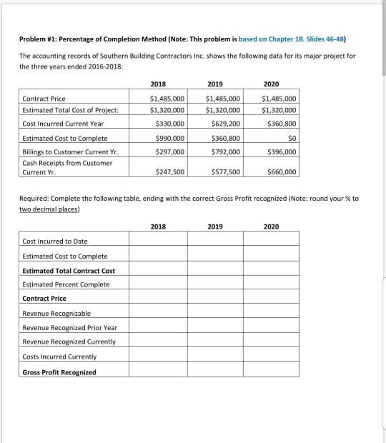 Solved Problem 11: Percentage of Completion Method (Note: | Chegg.com