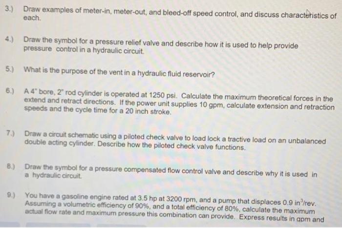 Solved 3.) Draw examples of meter-in, meter-out, and | Chegg.com