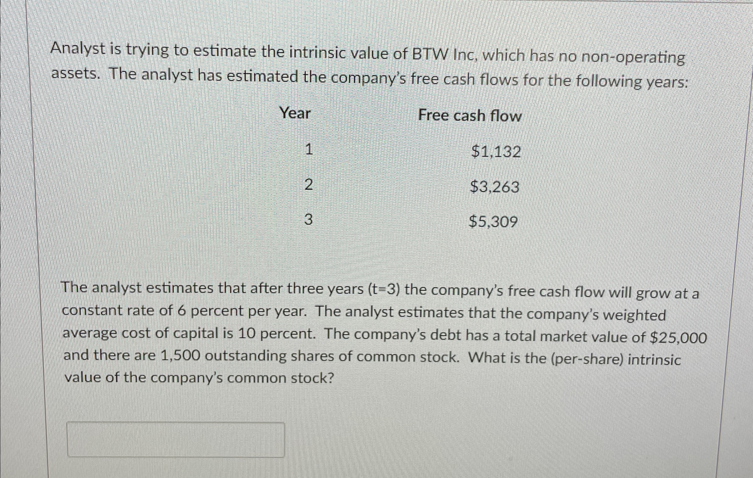 Solved Analyst is trying to estimate the intrinsic value of | Chegg.com