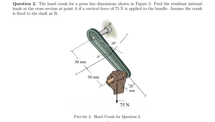 Solved Question 2. The hand crank for a press has dimensions | Chegg.com