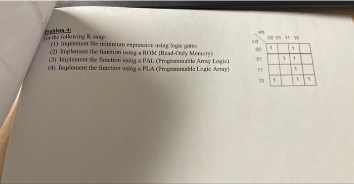 Solved Problem 4; For the following K-map (1) Implement the | Chegg.com