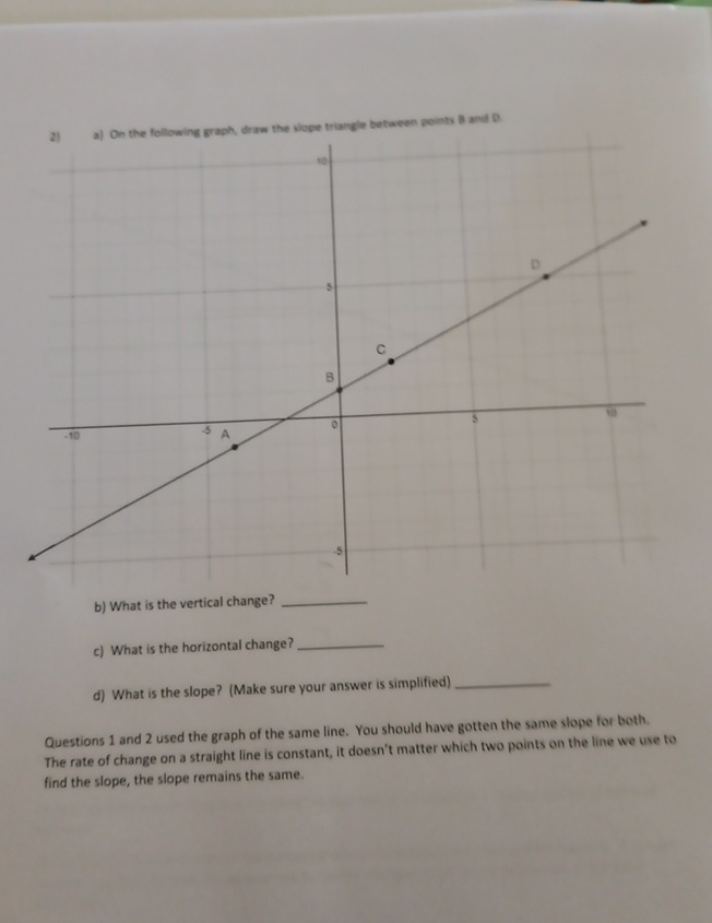 Solved a) ﻿a) ﻿On the following graph, draw the slope | Chegg.com