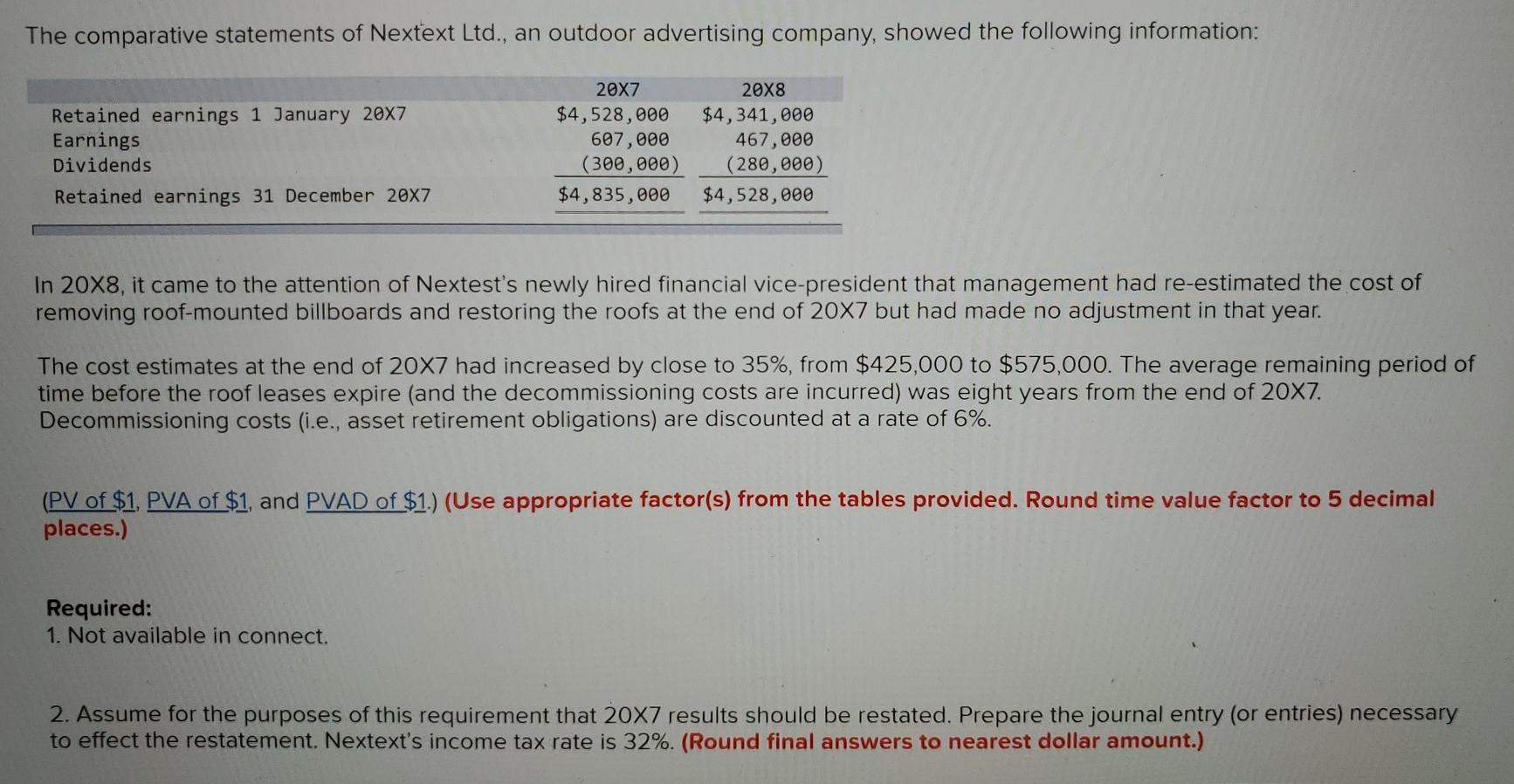 Solved The comparative statements of Nextext Ltd., an | Chegg.com