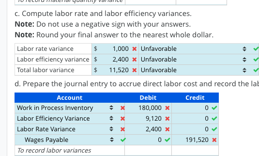 Solved DM \& DL variances; journal entries Madzinga's | Chegg.com