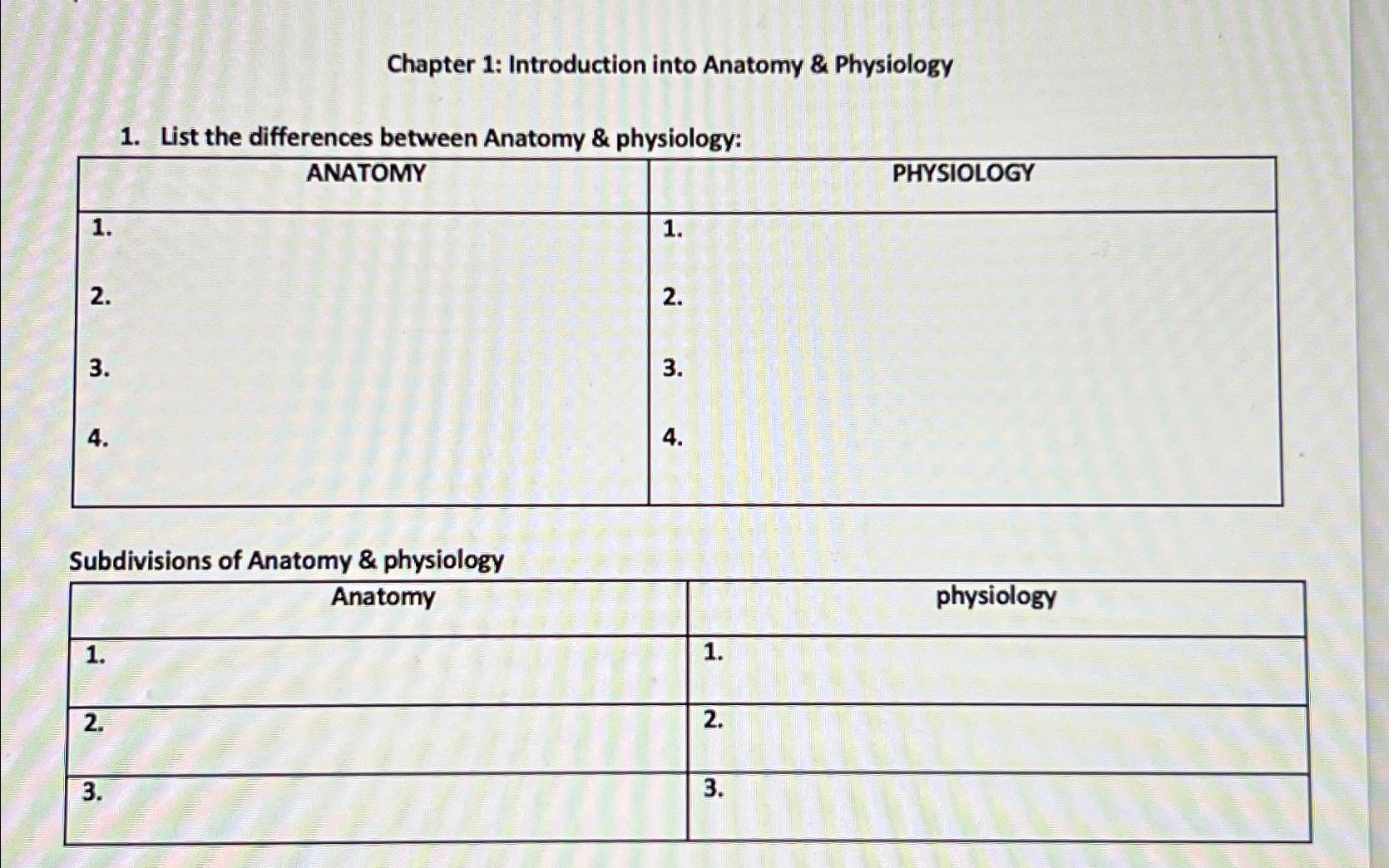 Solved Chapter 1: Introduction into Anatomy & PhysiologyList | Chegg.com