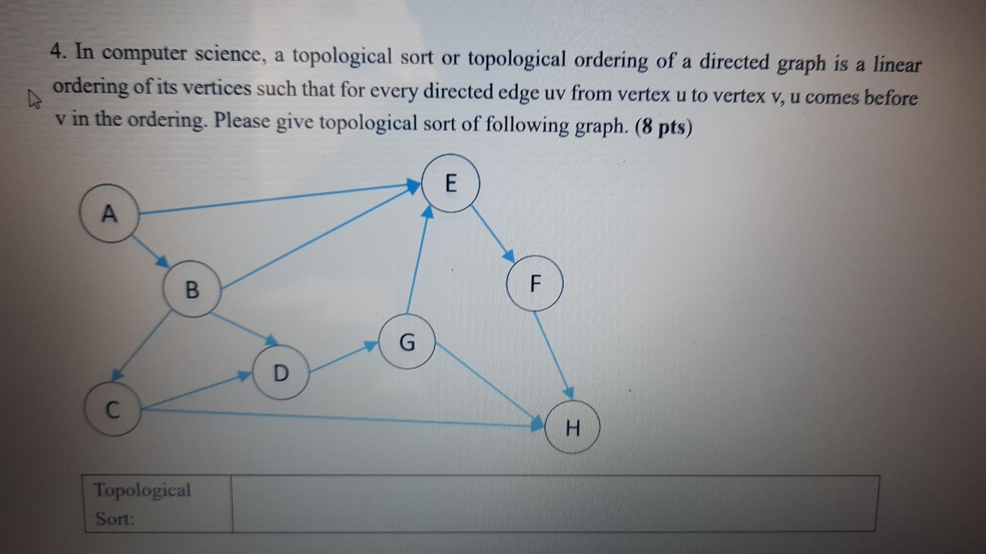 Solved 4 In Computer Science A Topological Sort Or 3681