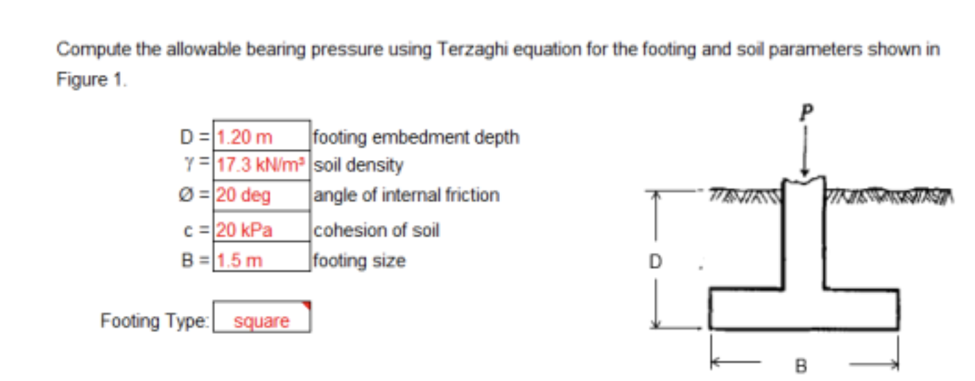 Solved Compute the allowable bearing pressure using Terzaghi | Chegg.com