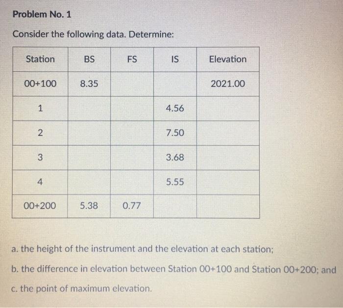 Solved Problem No. 1 Consider the following data. Determine: | Chegg.com