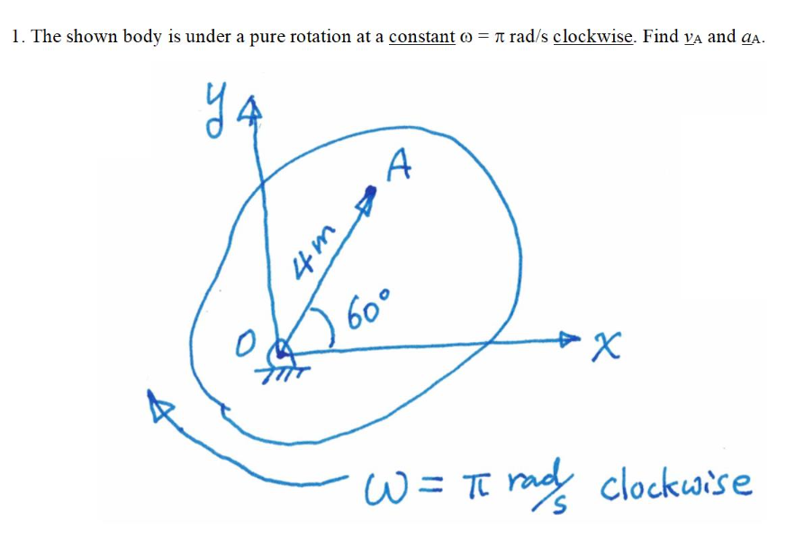 Solved The shown body is under a pure rotation at a constant | Chegg.com