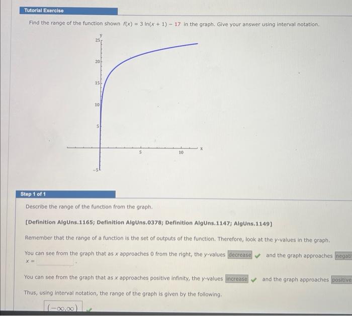Solved Find the range of the function shown f(x)=3ln(x+1)−17 | Chegg.com