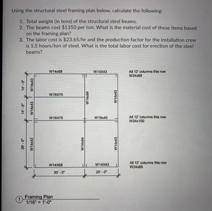 Solved Using the structural steel framing plan below, | Chegg.com