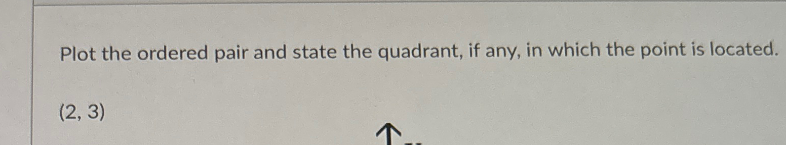 Solved Plot the ordered pair and state the quadrant, if any, | Chegg.com