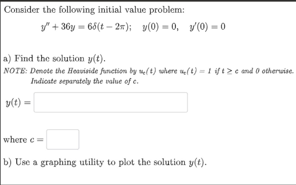 Solved Consider the following initial value problem: | Chegg.com