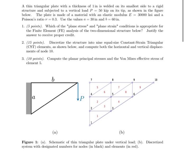 Solved A thin triangular plate with a thickness of 1 in is | Chegg.com