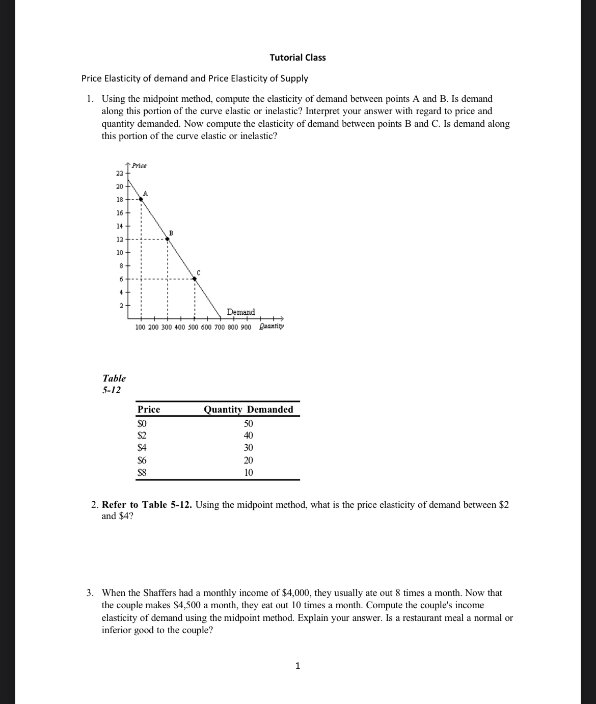 Solved Tutorial ClassPrice Elasticity of demand and Price | Chegg.com