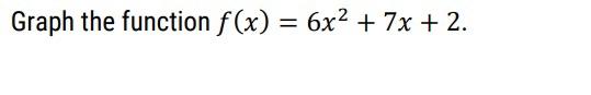 Solved Graph the function f(x)=6x2+7x+2. | Chegg.com