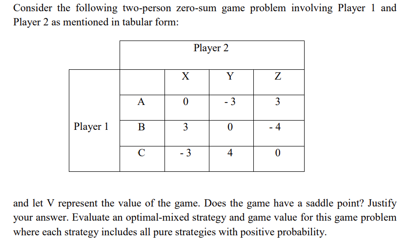 Solved Consider the following two-person zero-sum game | Chegg.com