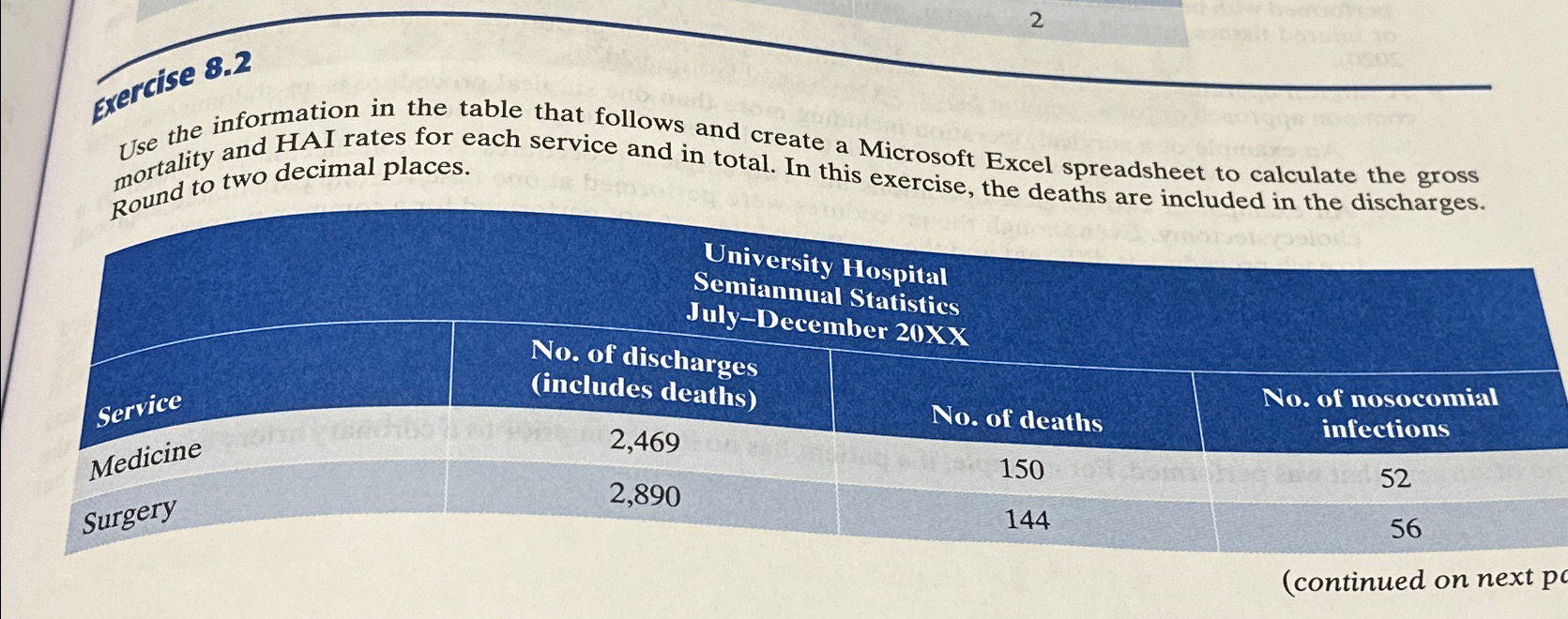 Solved Exercise 8.2Use ﻿the information in the table that | Chegg.com