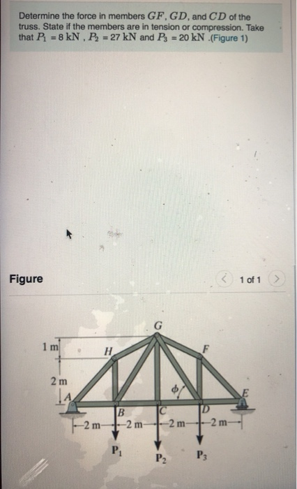 Solved Determine the force in members GF, GD, and CD of the | Chegg.com