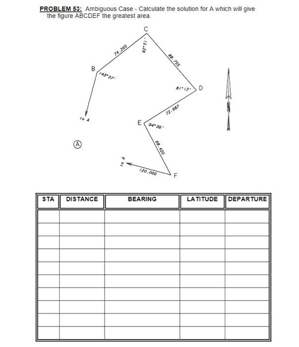 Solved Problem 53 Ambiguous Case Calculate The Solution