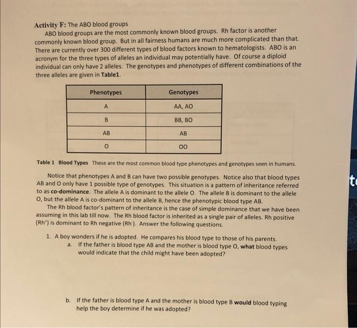 Solved Activity F: The ABO blood groups ABO blood groups are | Chegg.com