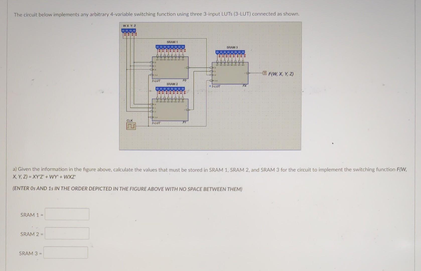 Solved The circuit below implements any arbitrary 4-variable | Chegg.com