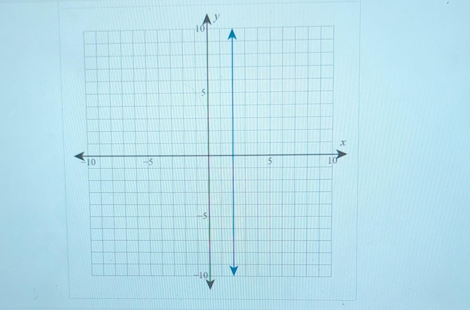 Solved find the domain and range or determine if all real | Chegg.com