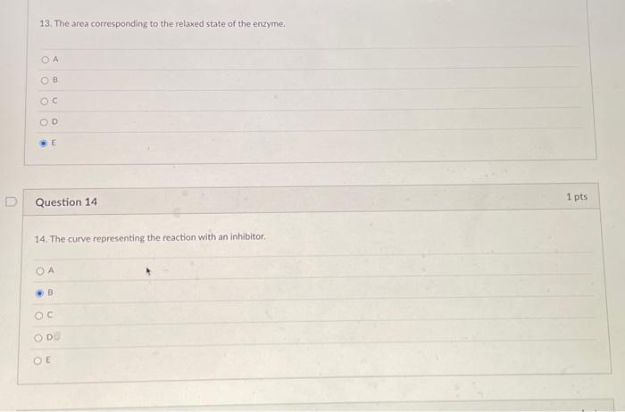 Solved (13-16). The following graph represents the kinetics | Chegg.com