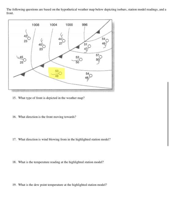 Solved The following questions are based on the hypothetical | Chegg.com