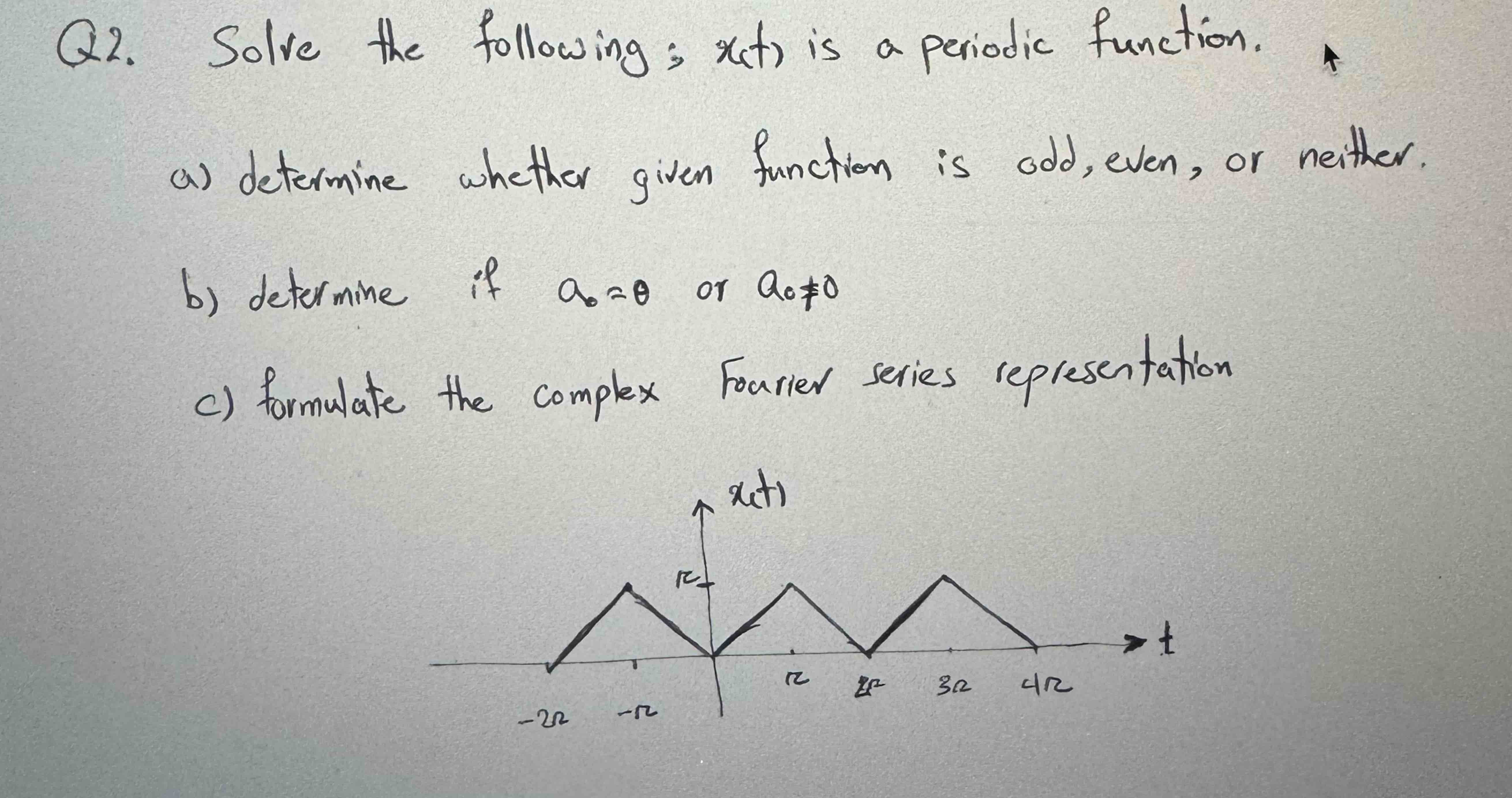 Solved Q1. ﻿Consider signal | Chegg.com