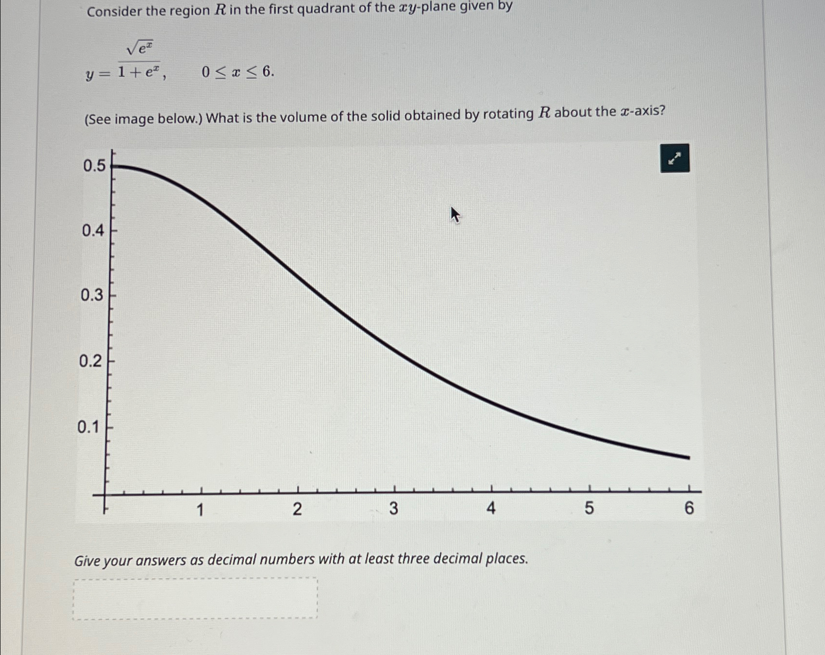 Solved Consider the region R ﻿in the first quadrant of the | Chegg.com
