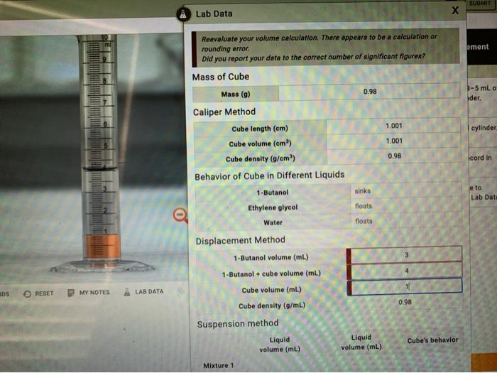 PHASE 6: Volume of cube (displacement method) | Chegg.com