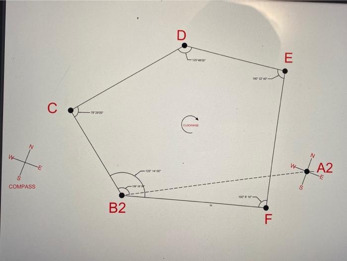 Solved WHAT TO SOLVE: 1) Perform a check for interior | Chegg.com